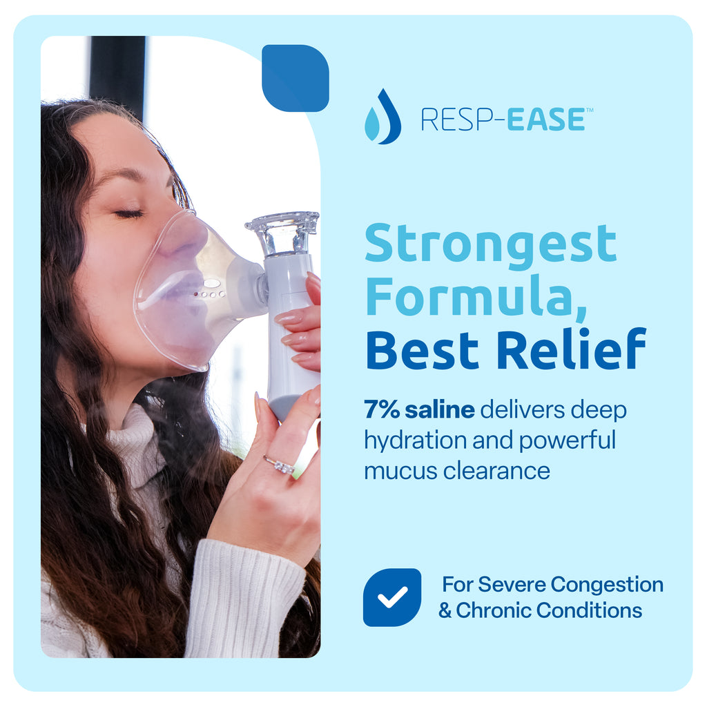 Resp-Ease 7% Hypertonic Saline Solution for Inhalation via Nebulizer ...